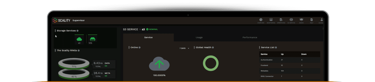 RING Scale-out file and Object Storage Software I Scality