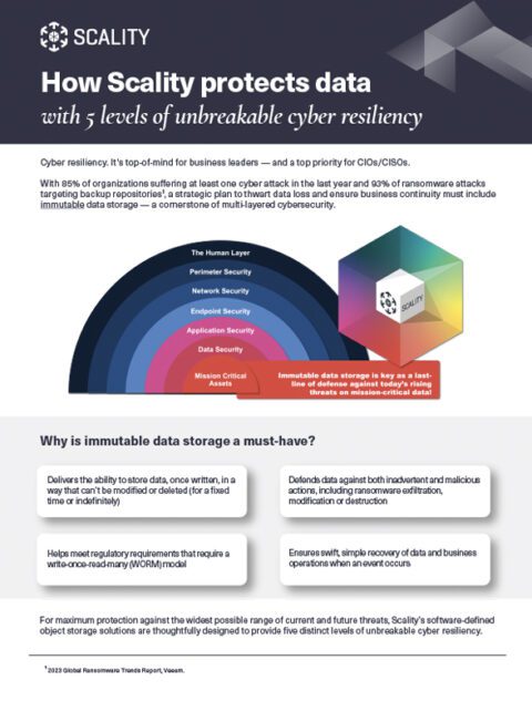 RING Scale-out file and Object Storage Software I Scality