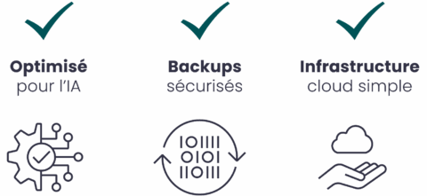 Cyber-resilient storage for AI, cloud & backup | Scality